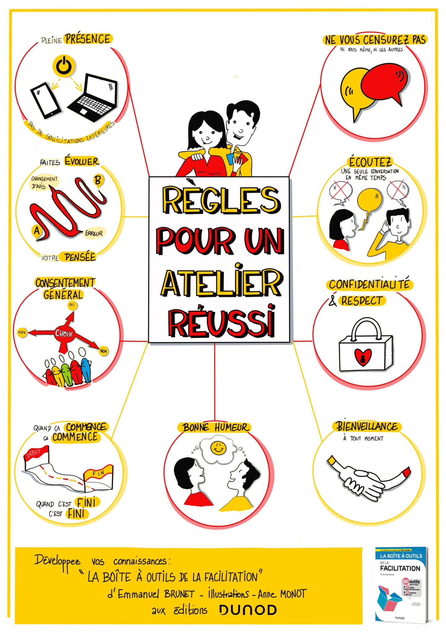 L’intelligence collective : en entreprise l’union fait la force | Blog ...